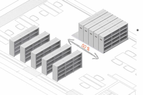 Office Shelving Units - Custom, Mobile & Modular | Ecospace